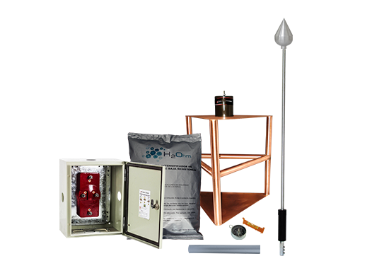 Total Ground | Grupo ABSA